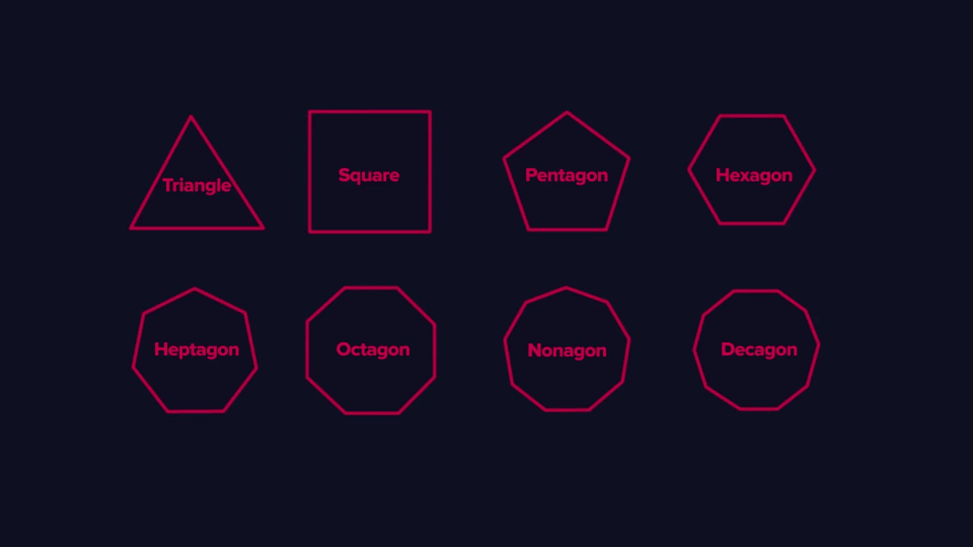 What Are Polygons | Maths Science What Are Polygons | Maths Science